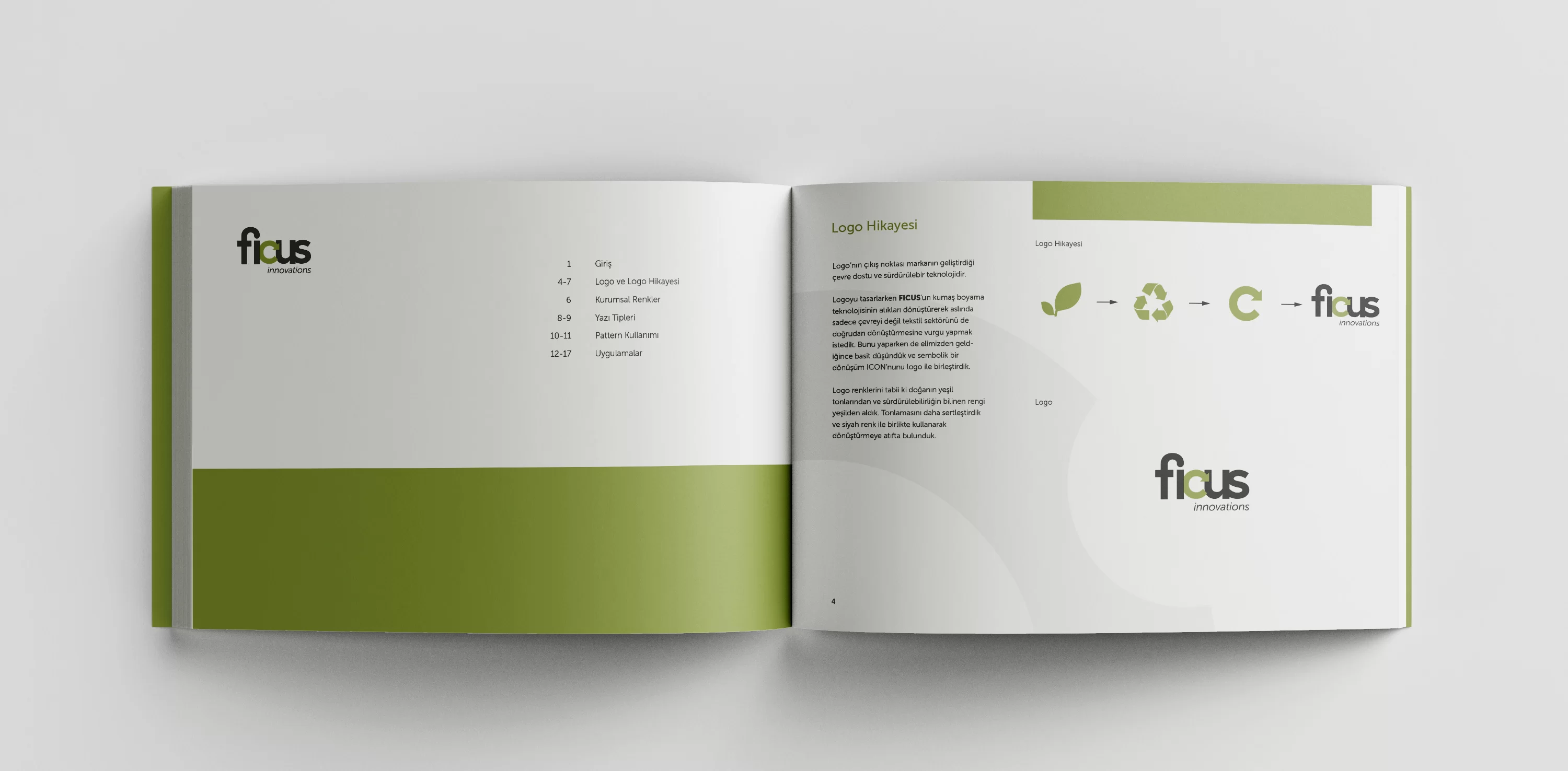 Ficus Innovations - Rawcut | Creative Advertising & Digital Design Agency